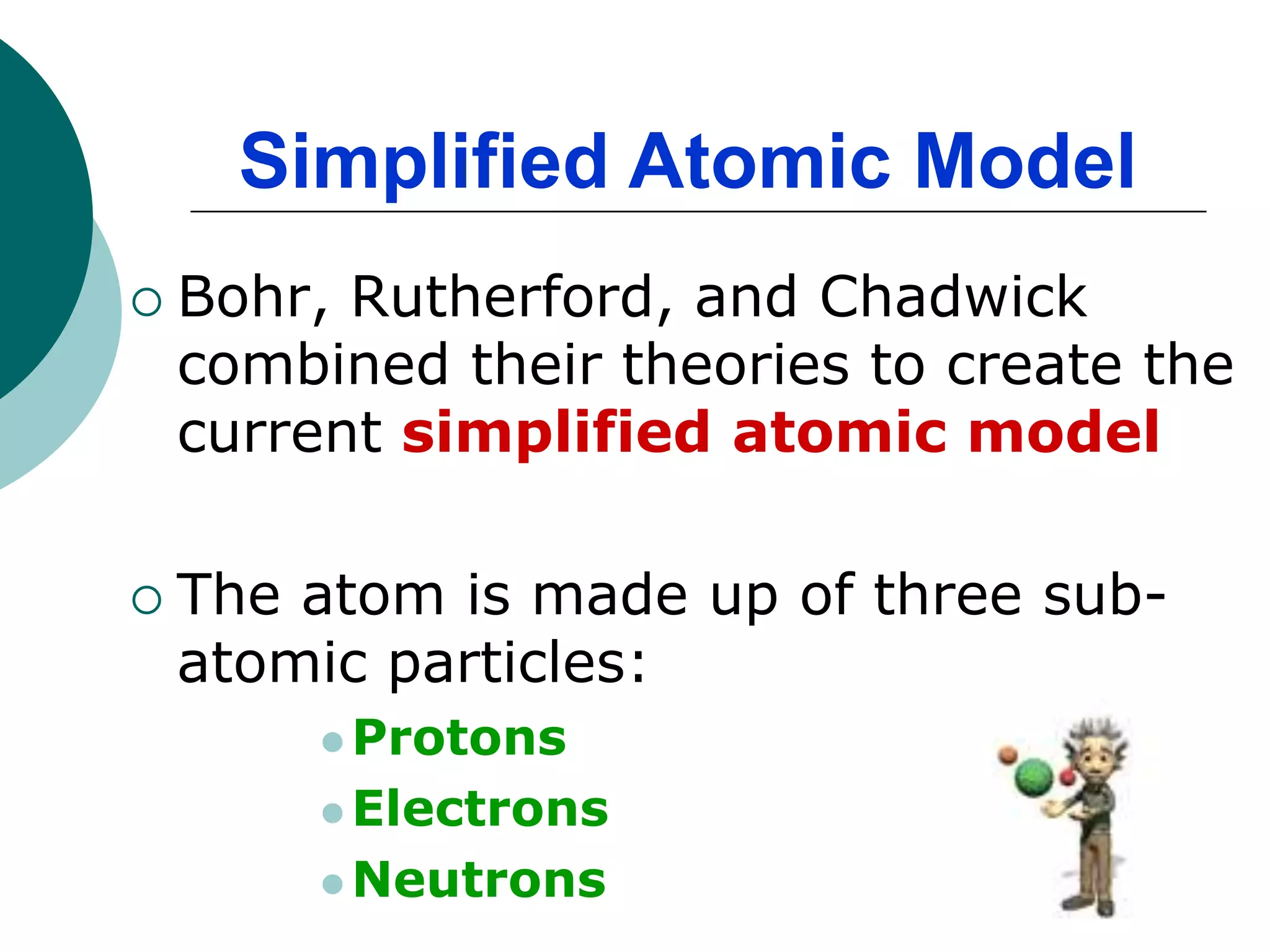 Atomic Theory Overview | PPT