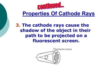 Atomic Theory Overview | PPT