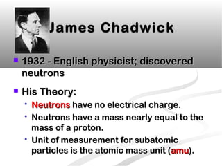 Atomic Theory power point cscope | PPT