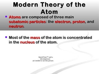 Atomic Theory power point cscope | PPT