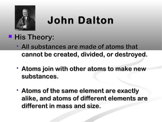 Atomic Theory power point cscope | PPT