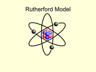 Atomic theory PPT FOR GRADE 8 SCIENCE.ppt