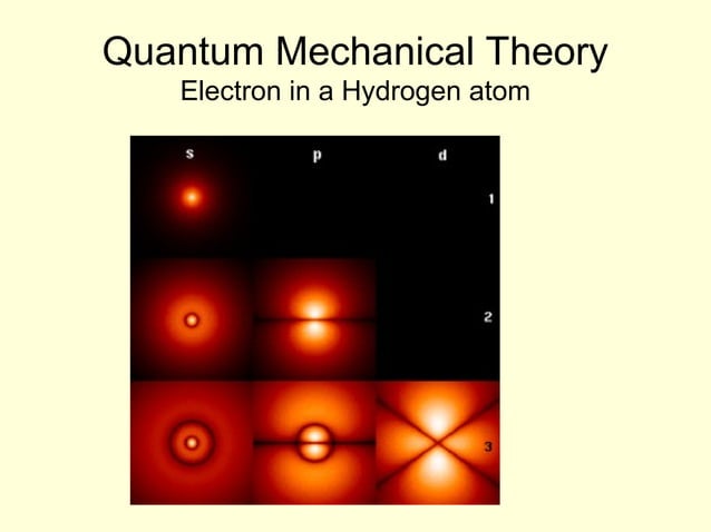 Atomic theory PPT FOR GRADE 8 SCIENCE.ppt