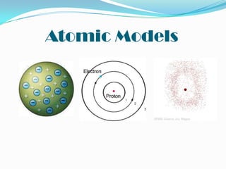 Atomic theory presentation finale | PPTX