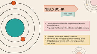 Atomic Theory Science Presentation Colorful 3D Style.pptx
