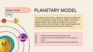 Atomic Theory Science Presentation Colorful 3D Style.pptx