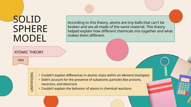 Atomic Theory Science Presentation Colorful 3d Style Pptx Chemistry Science