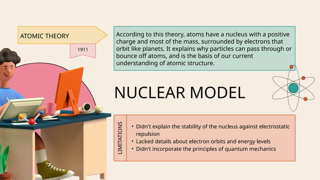 Atomic Theory Science Presentation Colorful 3D Style.pptx | Chemistry ...