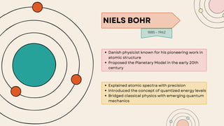 Atomic Theory Science Presentation Colorful 3D Style.pdf
