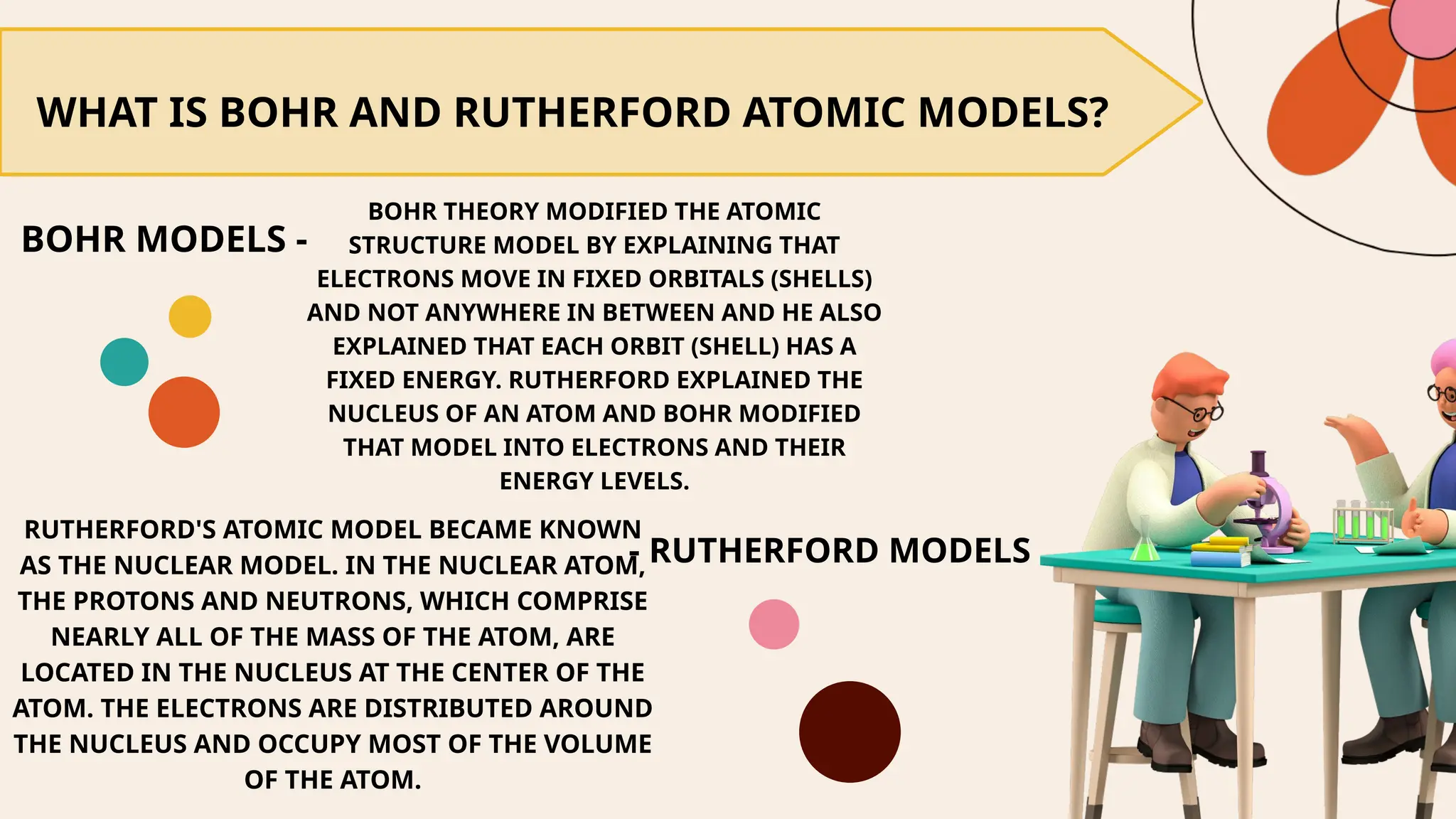 Atomic Theory Science Presentation Colorful 3D Style.pptx