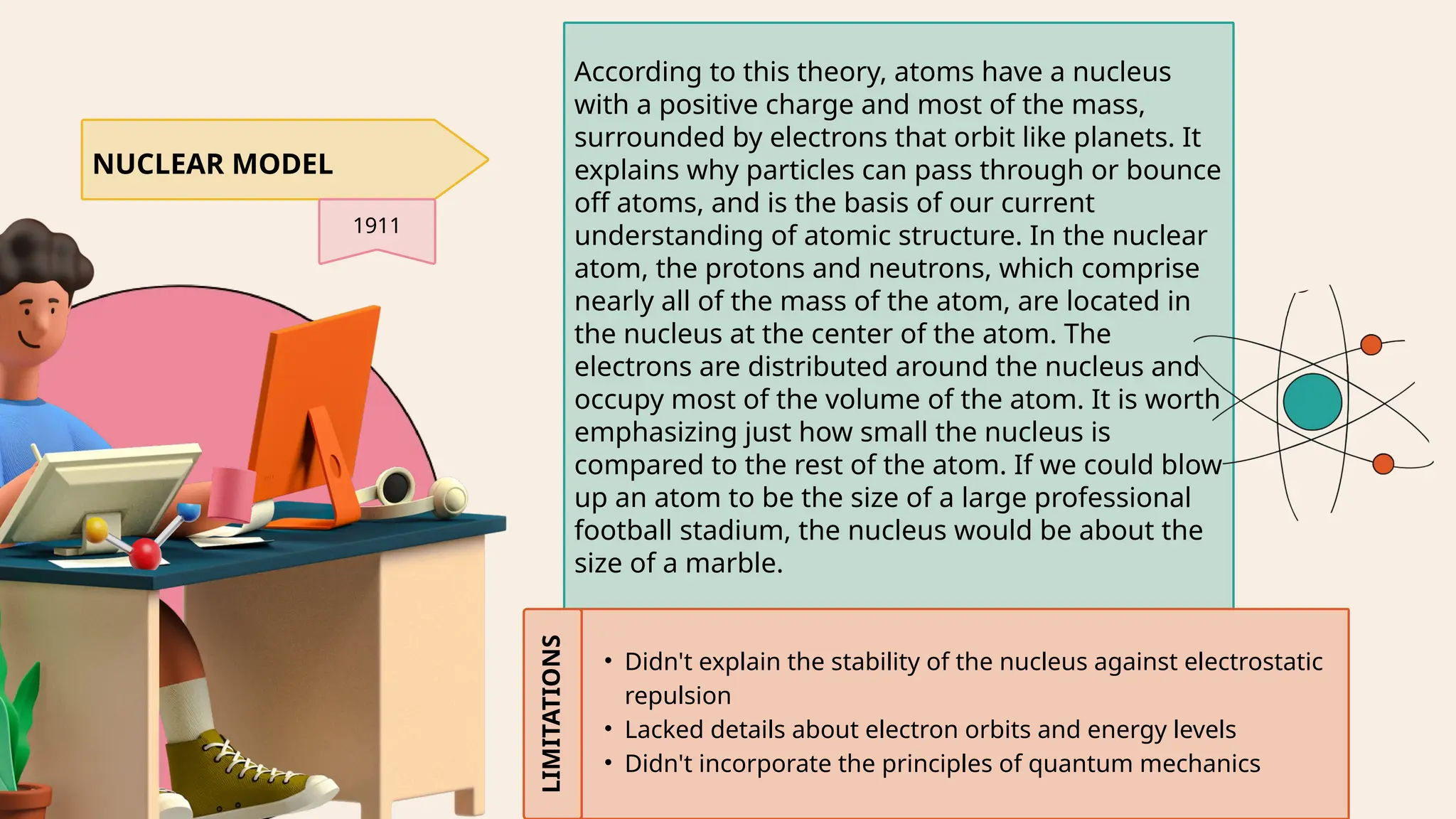 Atomic Theory Science Presentation Colorful 3d Style Pptx Free Download