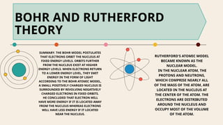 Atomic Theory Science Presentation Colorful 3D Style.pptx