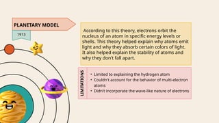 Atomic Theory Science Presentation Colorful 3D Style.pptx