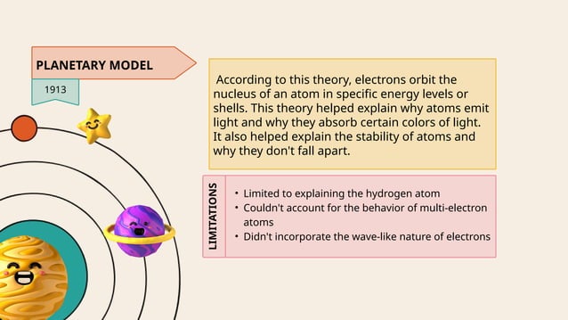 Atomic Theory Science Presentation Colorful 3D Style.pptx