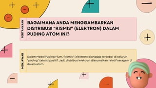 Atomic Theory Science Presentation Colorful 3D Style (Indonesian).pptx