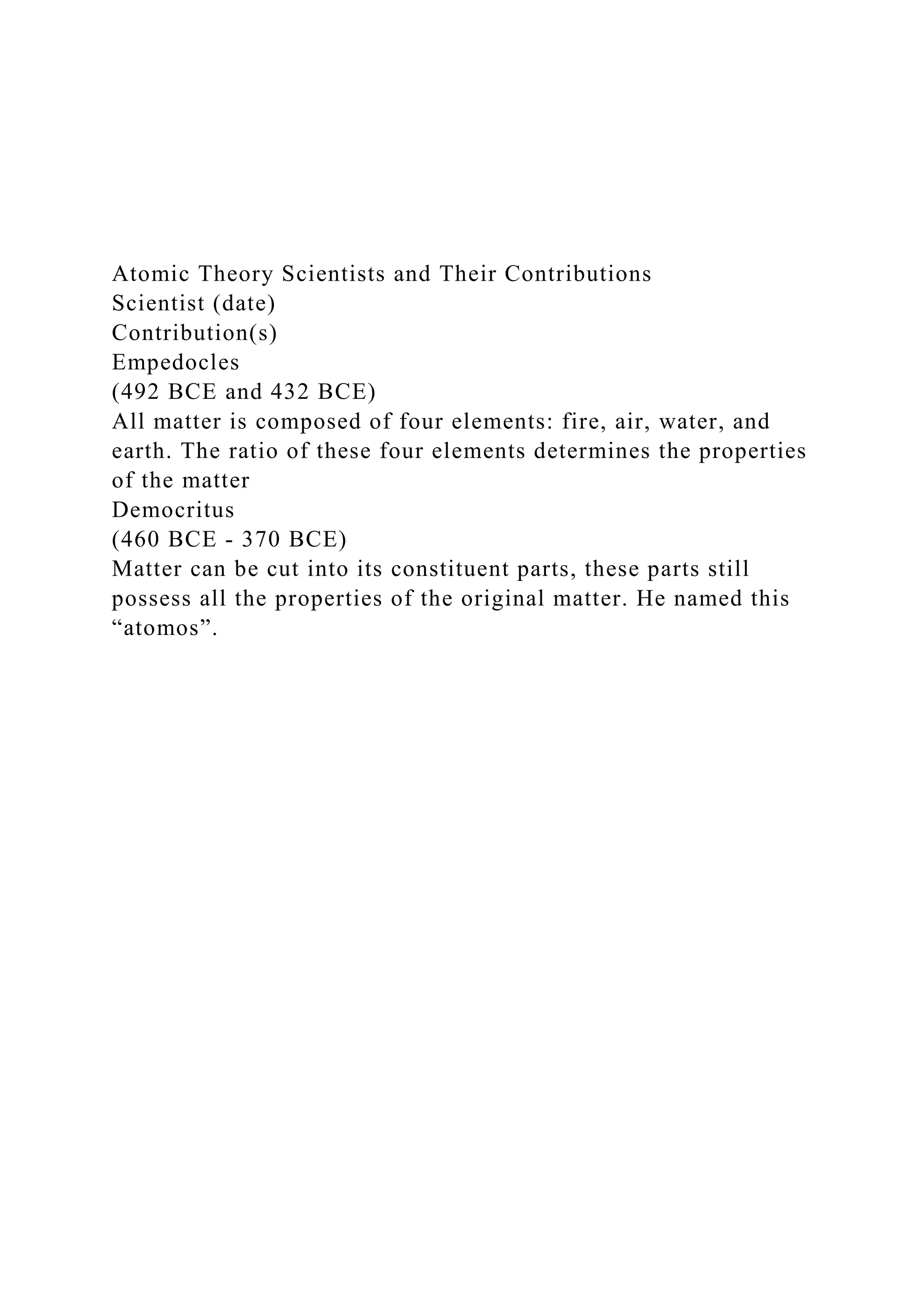 Atomic Theory Scientists and Their ContributionsScientist .docx