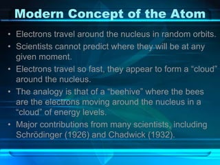 Atomic Theory & Structure | PPTX