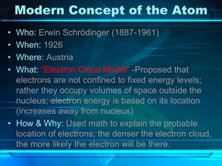 Atomic Theory & Structure | PPTX