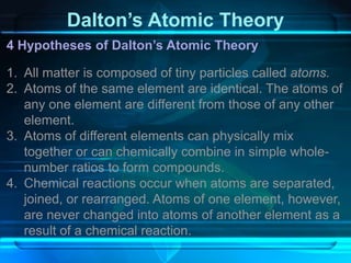 Atomic Theory & Structure | PPTX