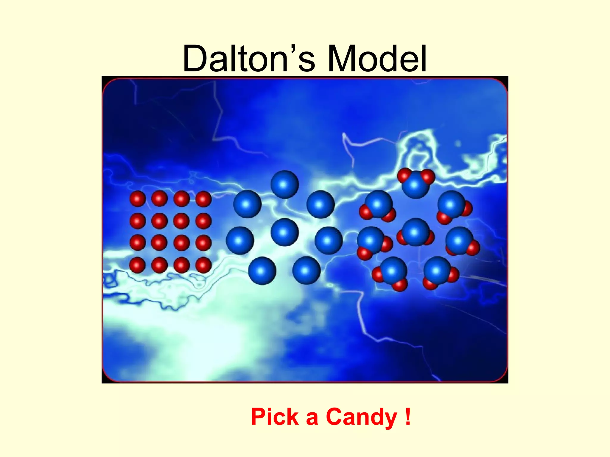 Atomic theory timeline | PPT