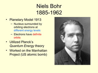 Atomic theory timeline | PPT