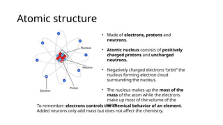 Chemistry Atomic Theory Chemistry Atomic Theory | PPT