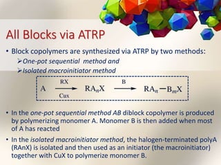 Atomic transfer radical polymerisation | PPTX