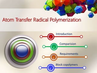 Atomic transfer radical polymerisation | PPTX | Chemistry | Science