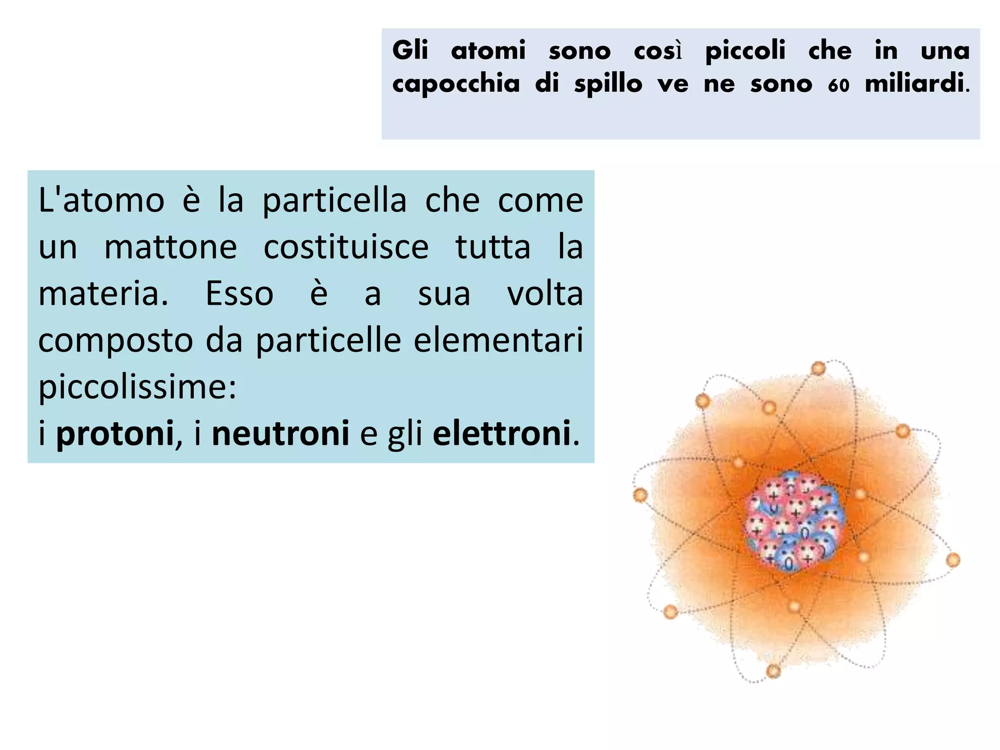 Atomi e molecole | PPTX