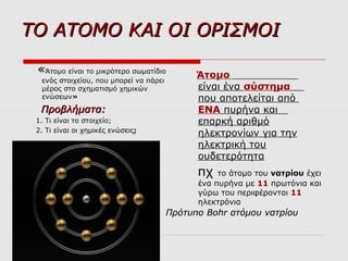 Ατομική φυσική | PPT
