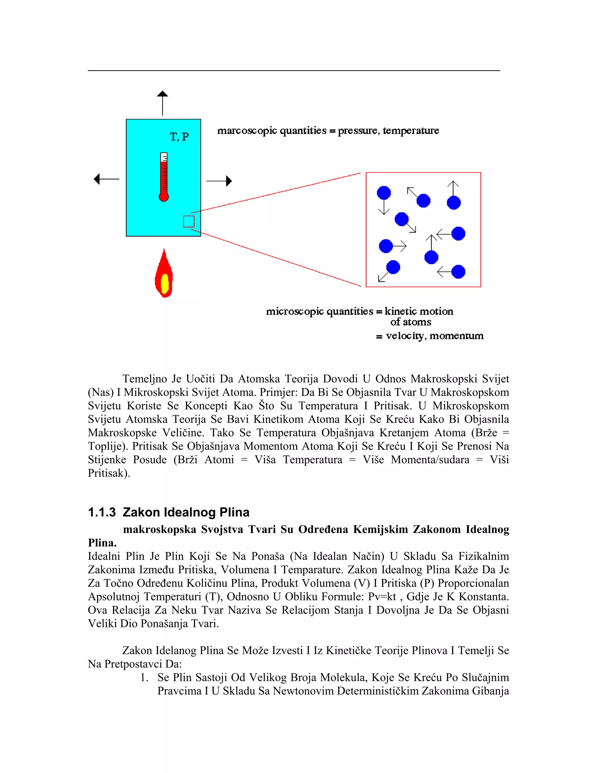Atom i kvantna fizika | PDF