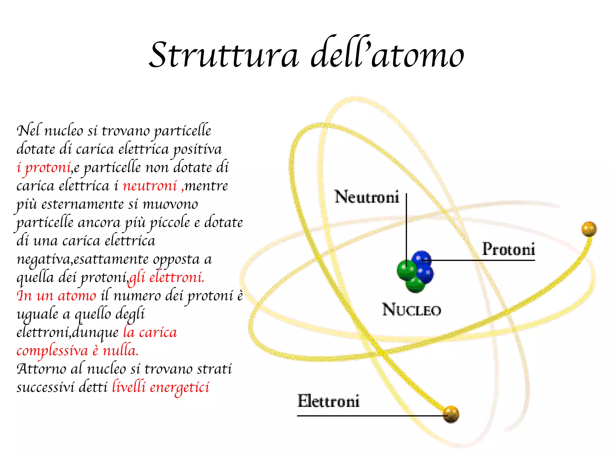 Atomi, molecole, composti | PPT
