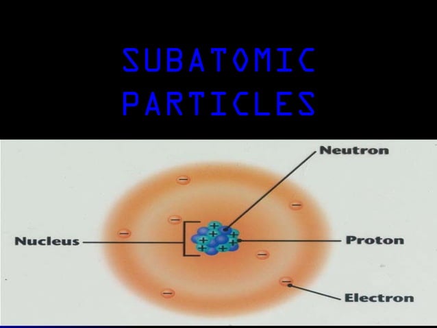 Atom inside out | PPT | Physics | Science