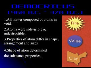 Atom inside out | PPT