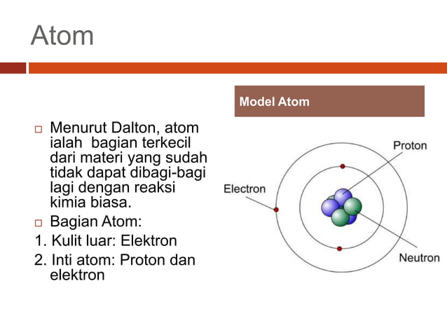 Atom, ion, molekul | PPTX