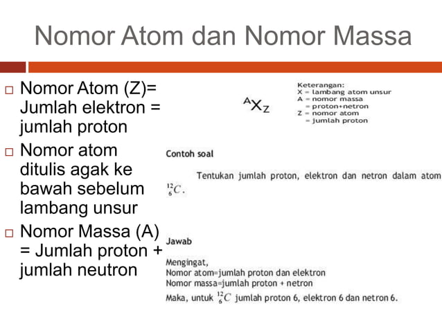 Atom, ion, molekul | PPTX