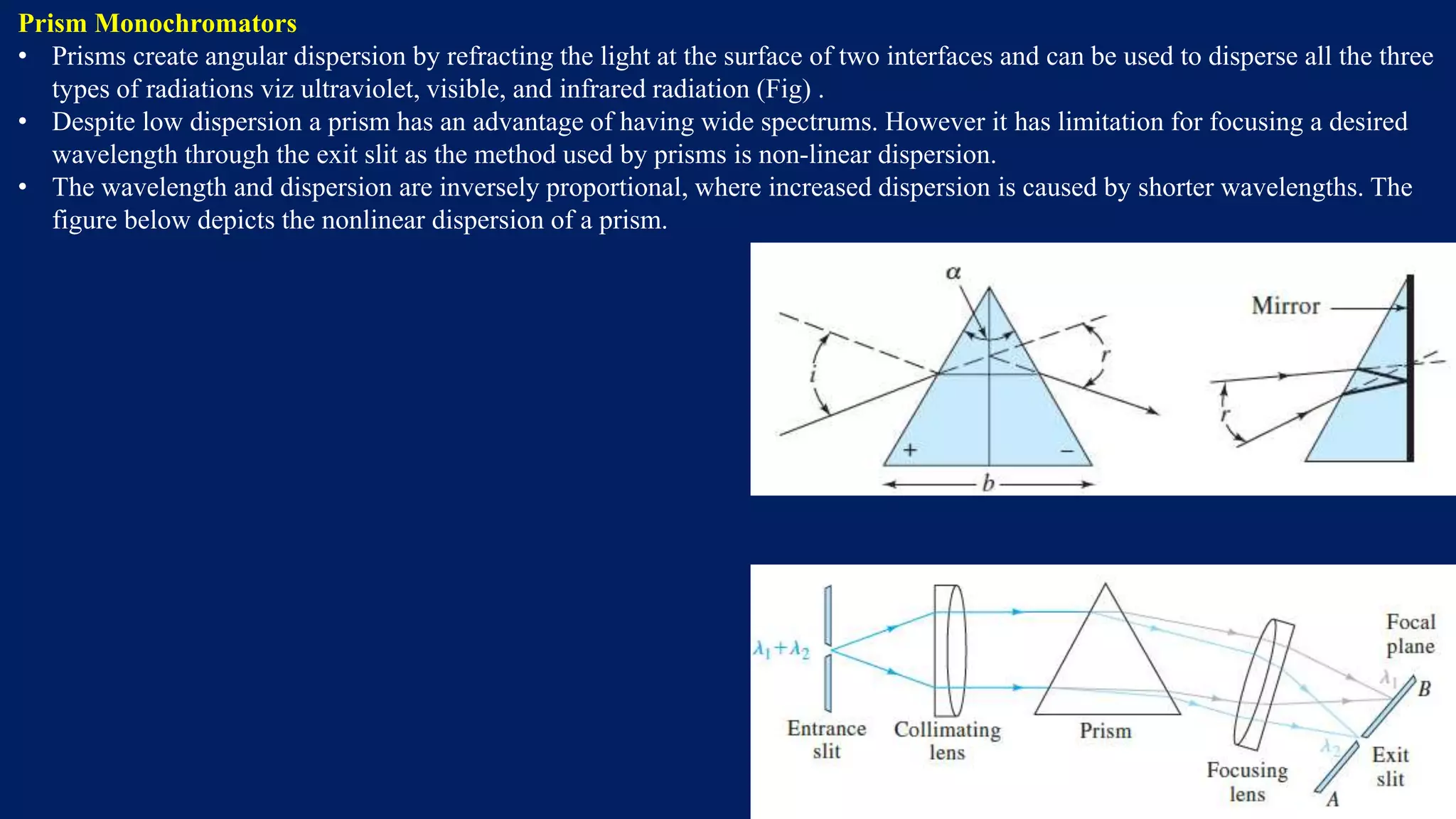 Atomization methods dr. mallik | PPTX