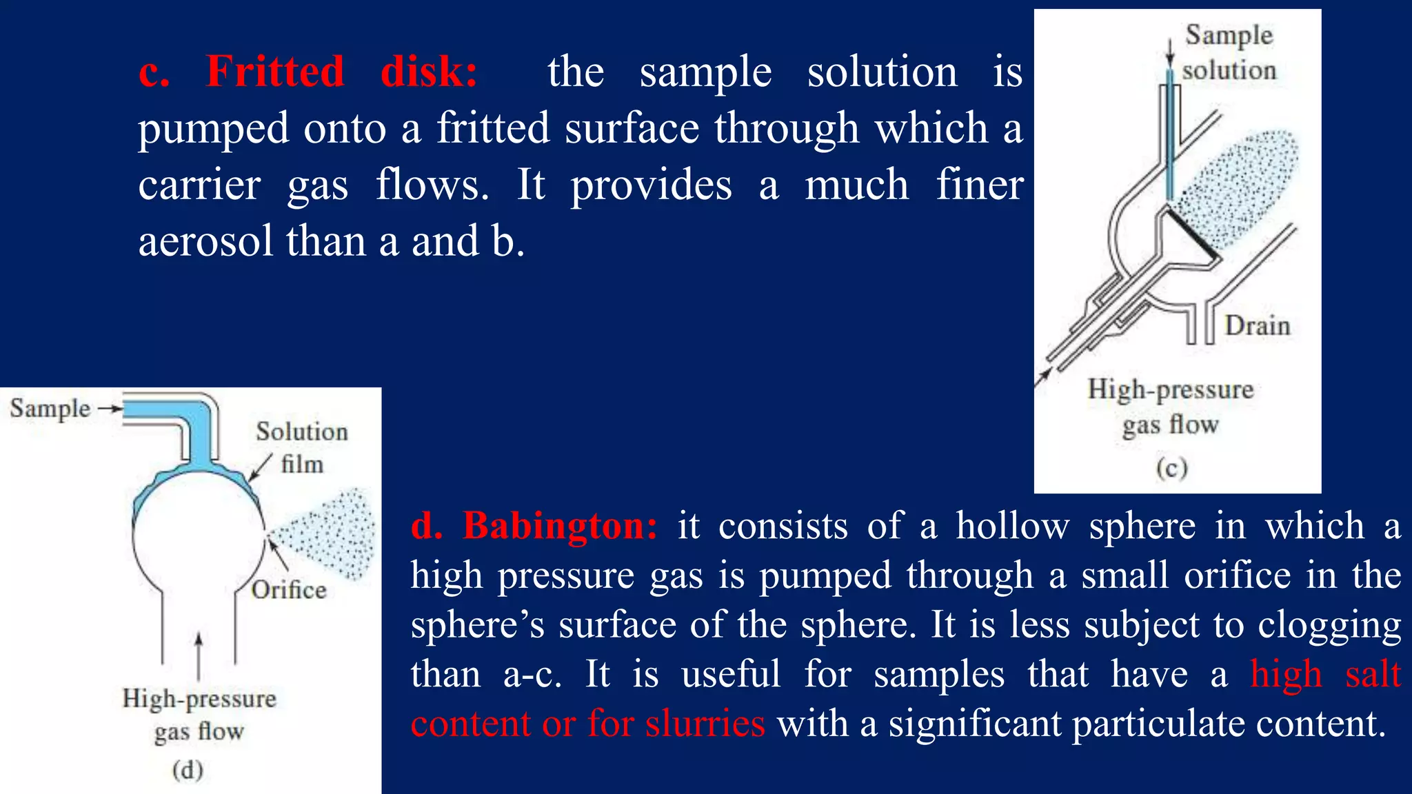 Atomization methods dr. mallik | PPTX