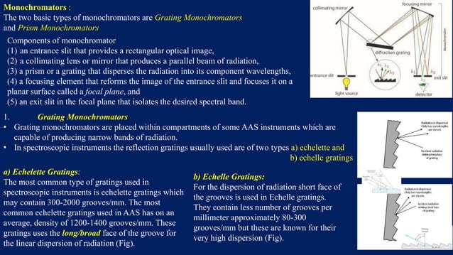 Atomization methods dr. mallik | PPTX | Chemistry | Science