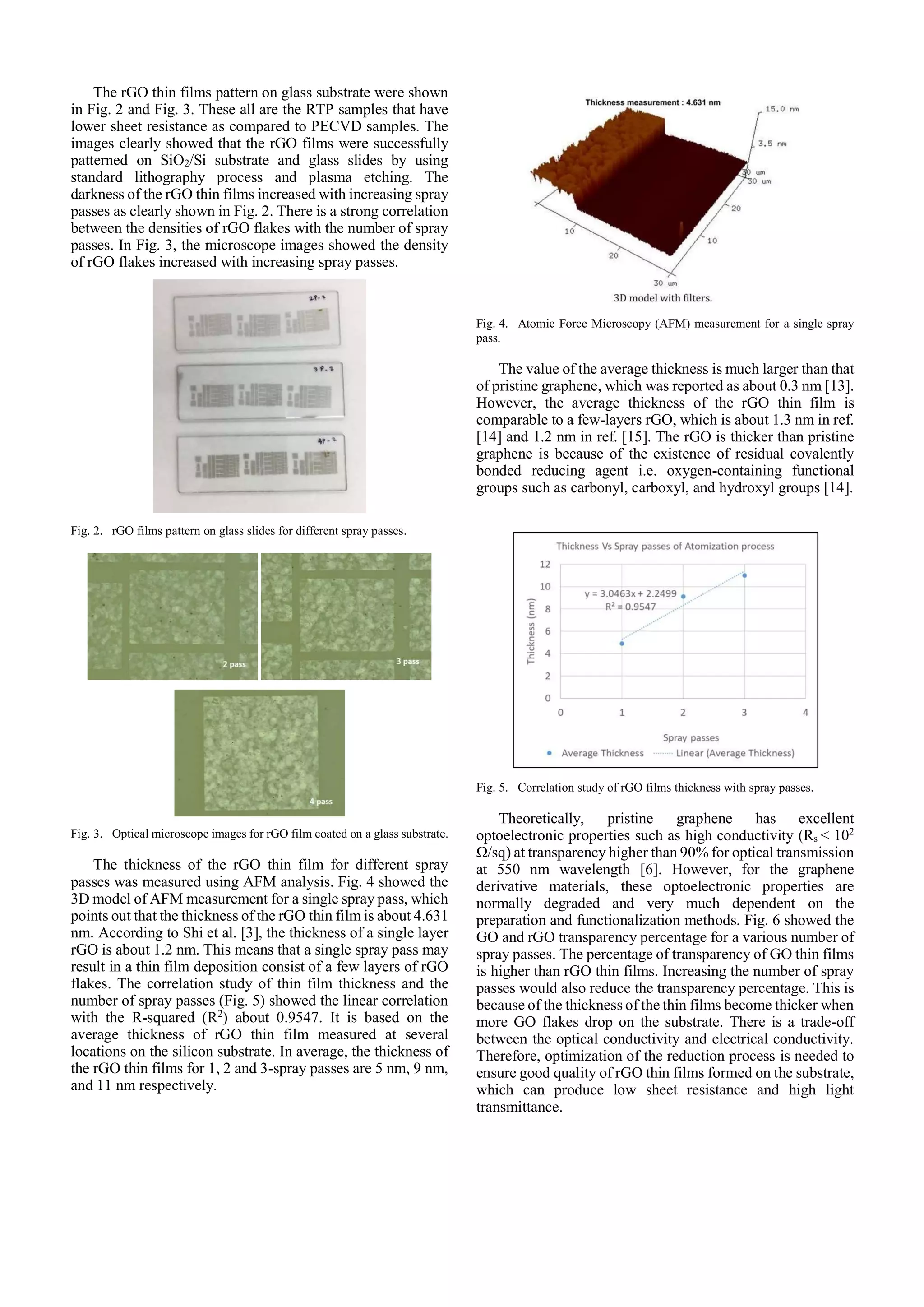 Atomization of reduced graphene oxide ultra thin film for transparent ...