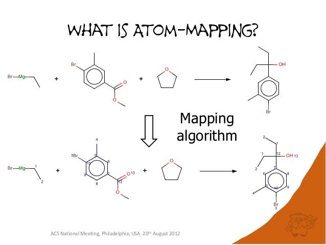 Evaluating The Quality And Performance Of Automatic Atom Mapping Algo