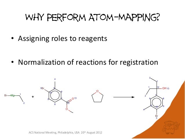Evaluating The Quality And Performance Of Automatic Atom Mapping Algo