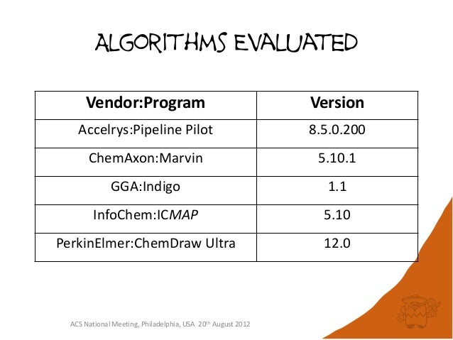 Evaluating The Quality And Performance Of Automatic Atom Mapping Algo