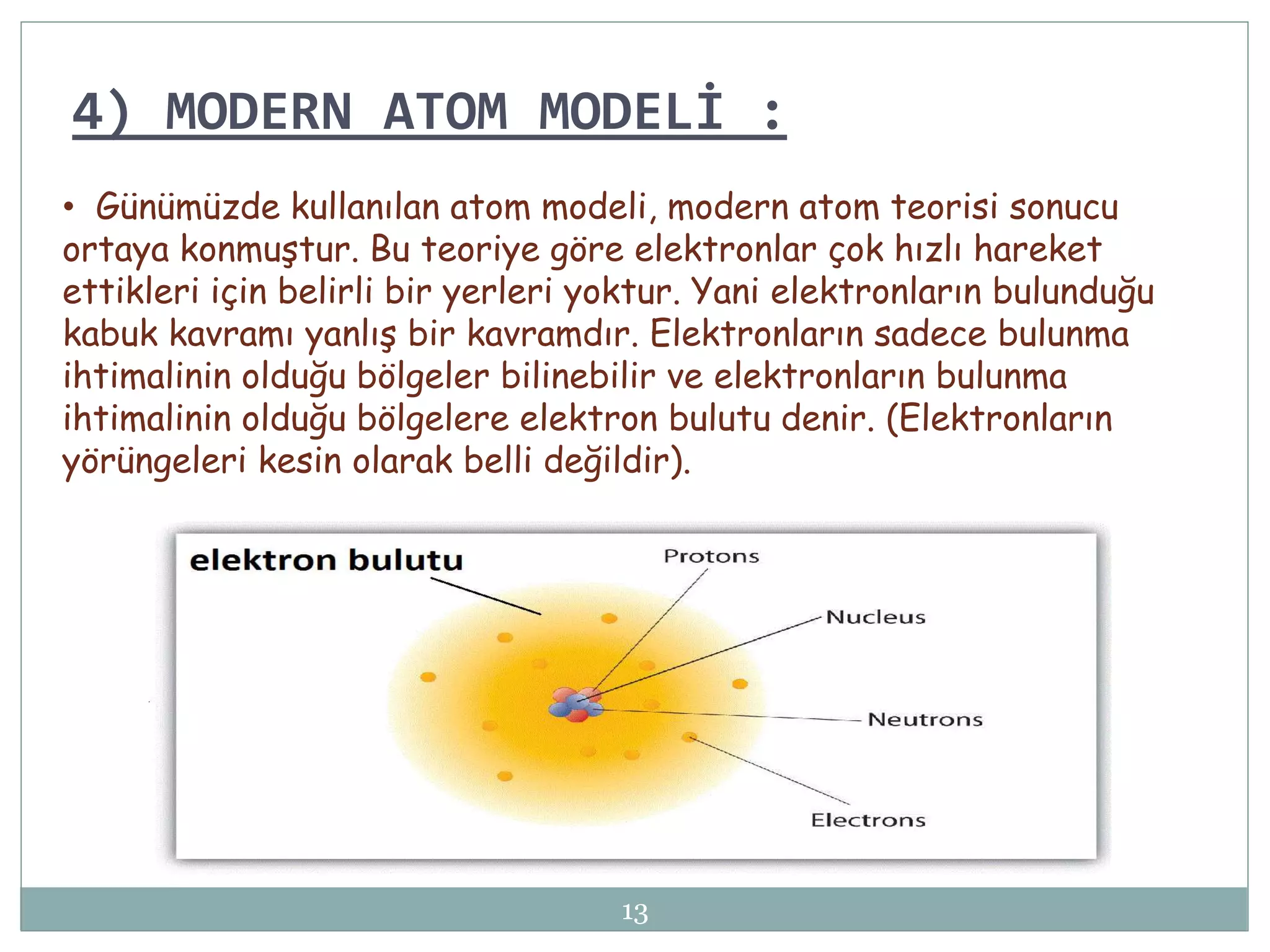 Atom modelleri | PPT