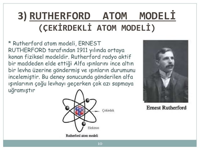 Atom modelleri | PPT