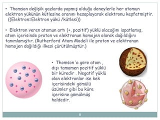 Atom modelleri | PPT