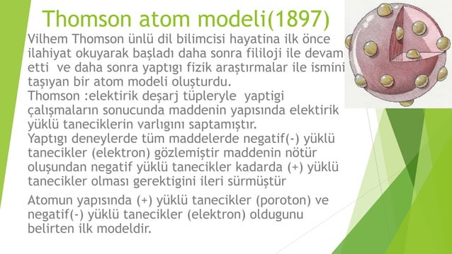 Atom modelleri | PDF