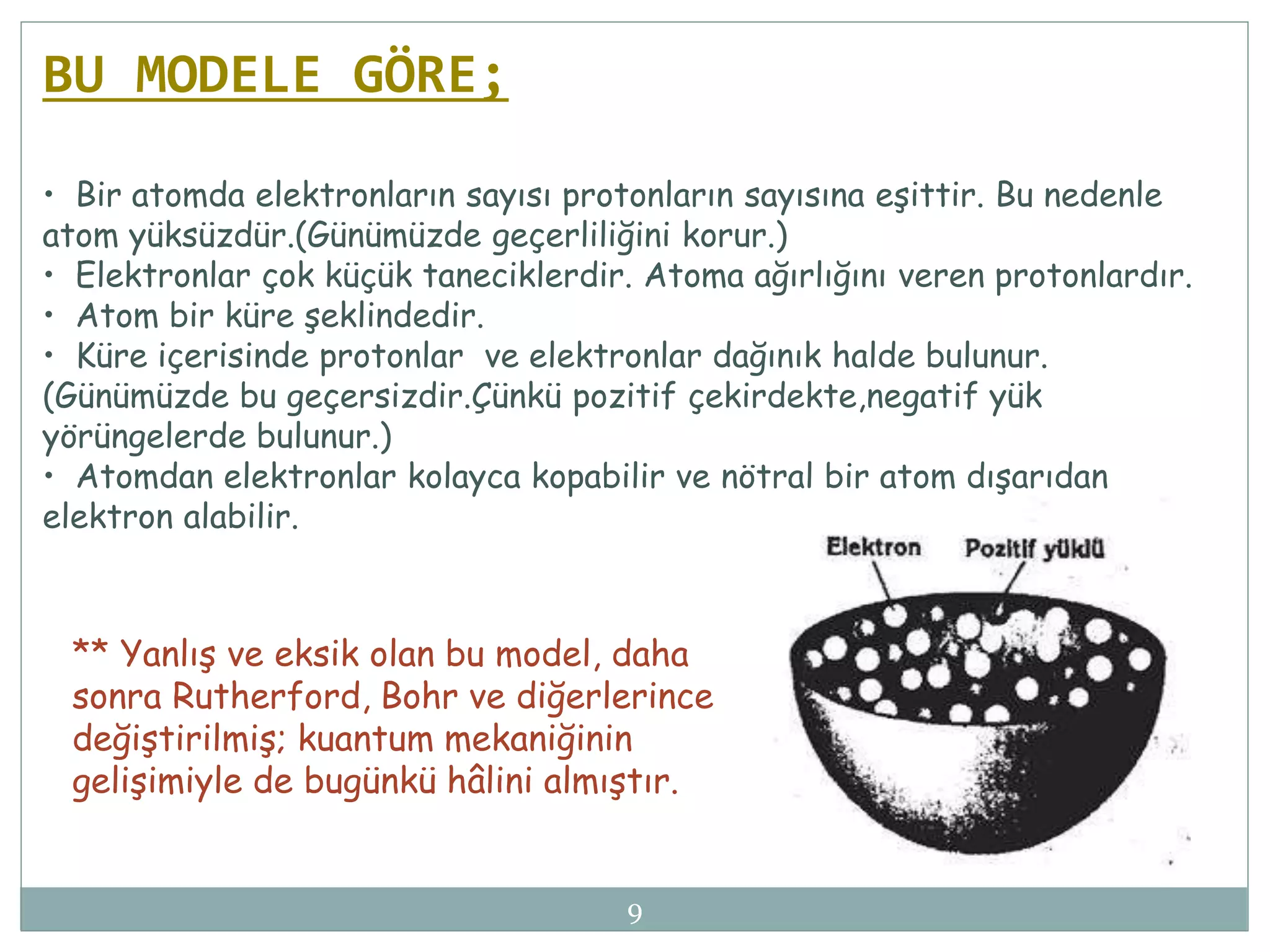 Atom modelleri kopya | PPT