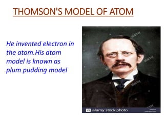 Atom models | PPT