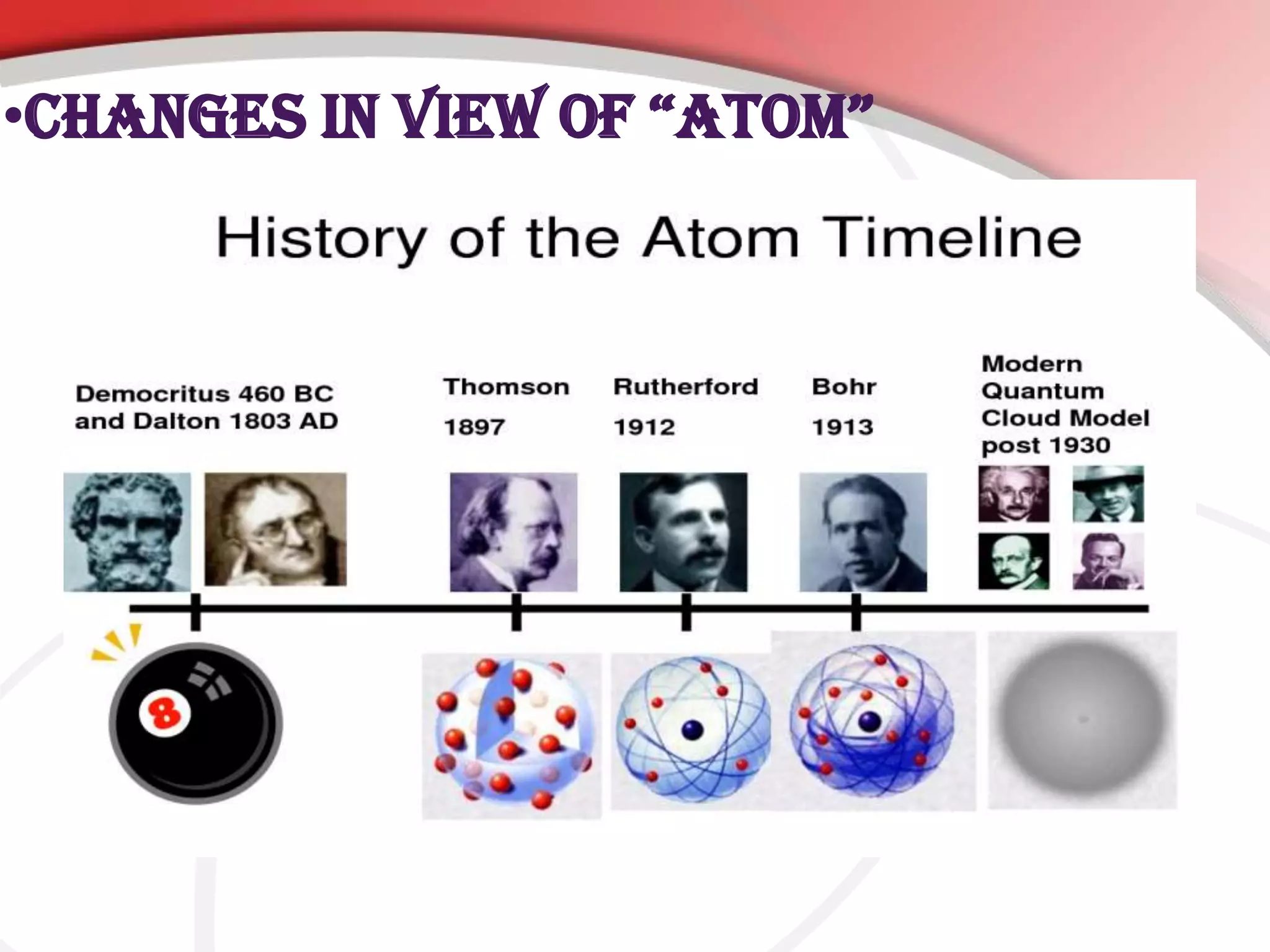 Atomic structure | PPTX